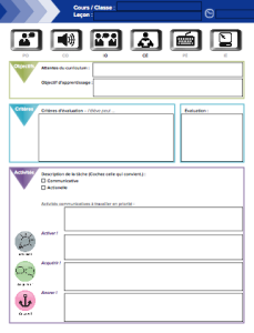 Editable Lesson Planning Template | Transforming FSL